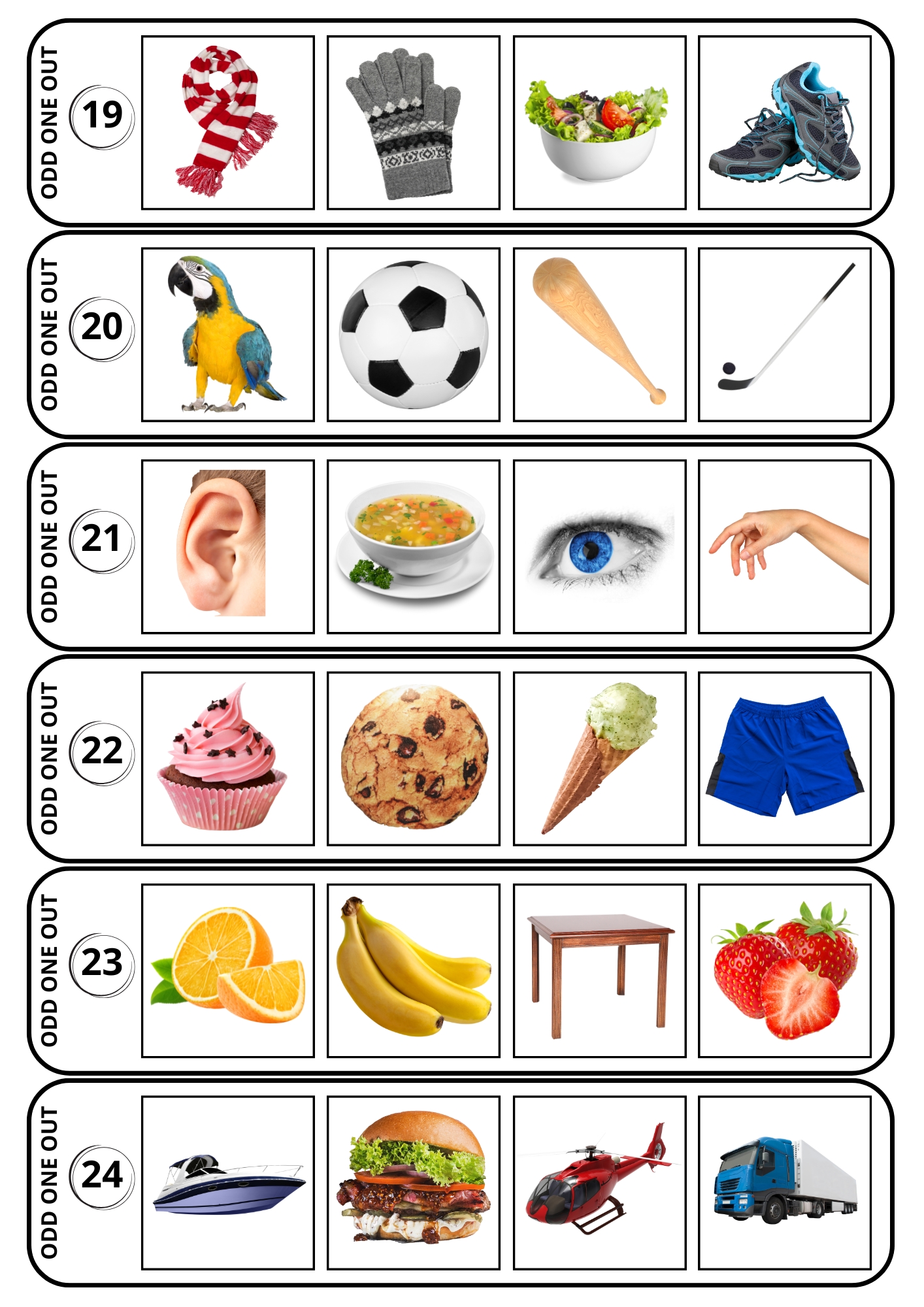 Odd One Out – konverzácia A1 - Anglický jazyk | UčiteliaUčiteľom.sk